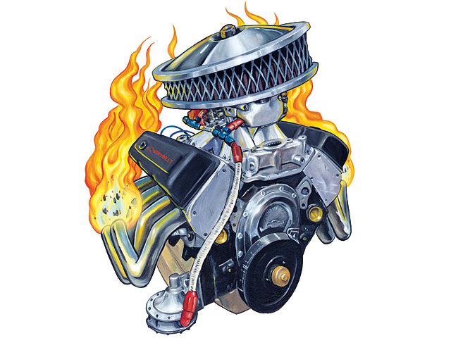 Six Proven Engine Combinations - Tech Article - Chevy High Performance ...